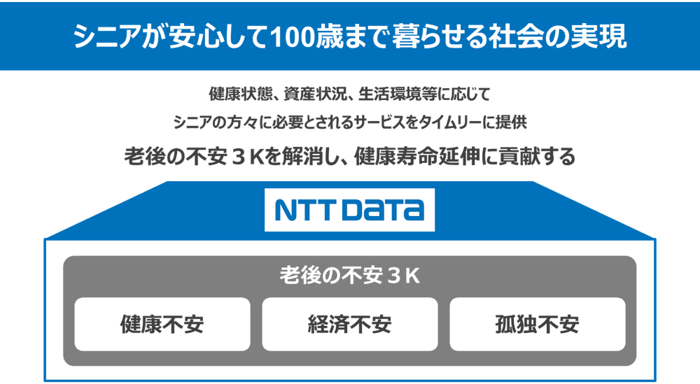 鯱城学園ICT講座の取り組み | 株式会社NTTデータ東海