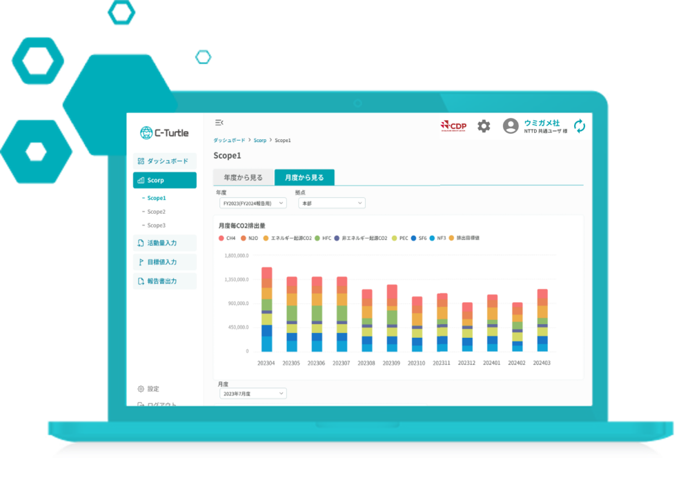 C-Turtle 温室効果ガス排出量可視化プラットフォーム | 株式会社NTTデータ東海